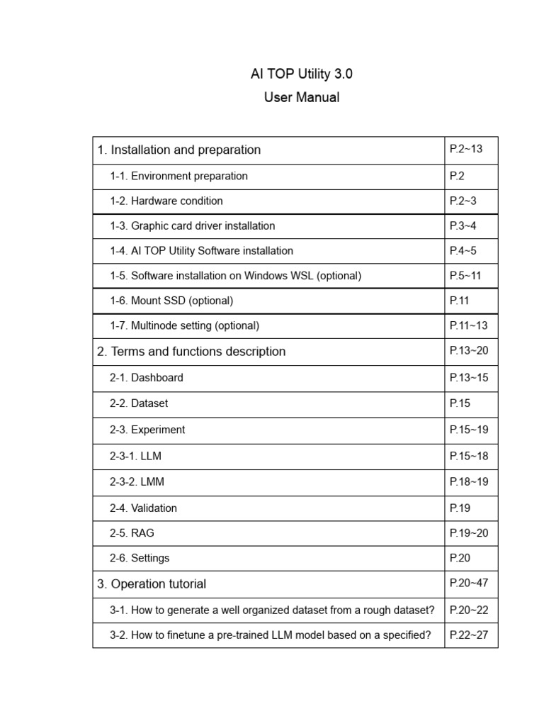 AI TOP Utility 3.0 User Manual | PDF | Solid State Drive | Microsoft ...
