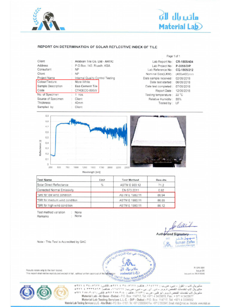 SRI Report For White Cement Tile | PDF