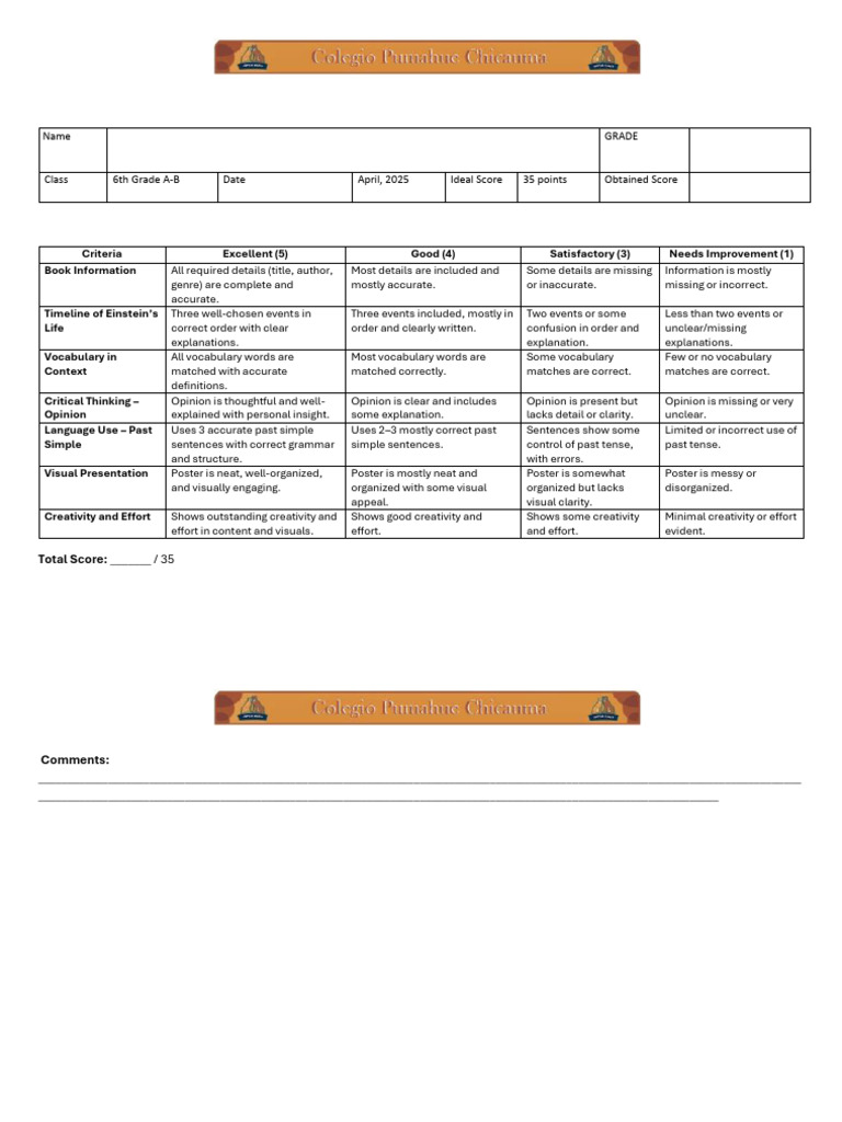6th Grade Project Grading Rubric | PDF | Vocabulary | Creativity