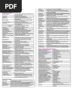Key Medical Triads Explained | PDF | Epidemiology | Medicine