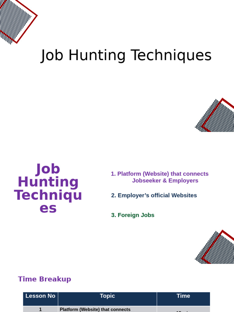 Lecture 2 - Job Hunting-Final | PDF
