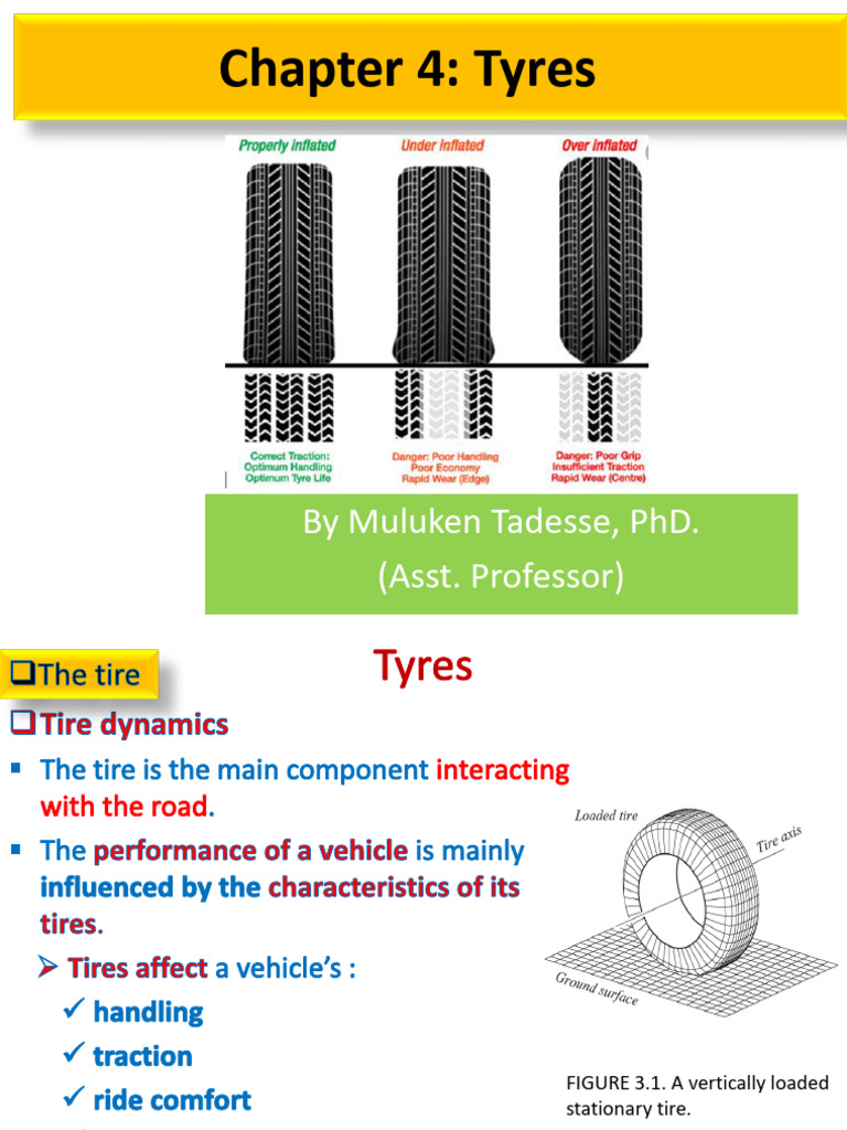 CH-4 Tyres | PDF | Cartesian Coordinate System | Angle