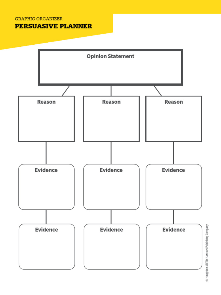 Persuasive Planner Graphic Organizer | PDF