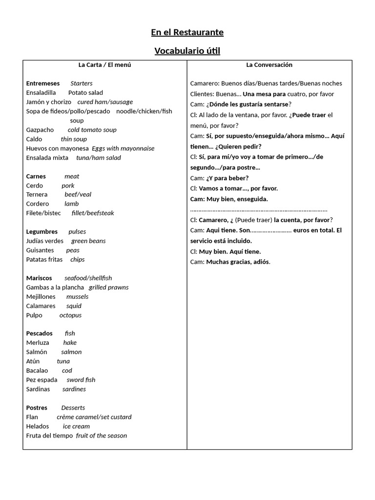 EM1.7 en El Restaurante Vocab Sheet | PDF