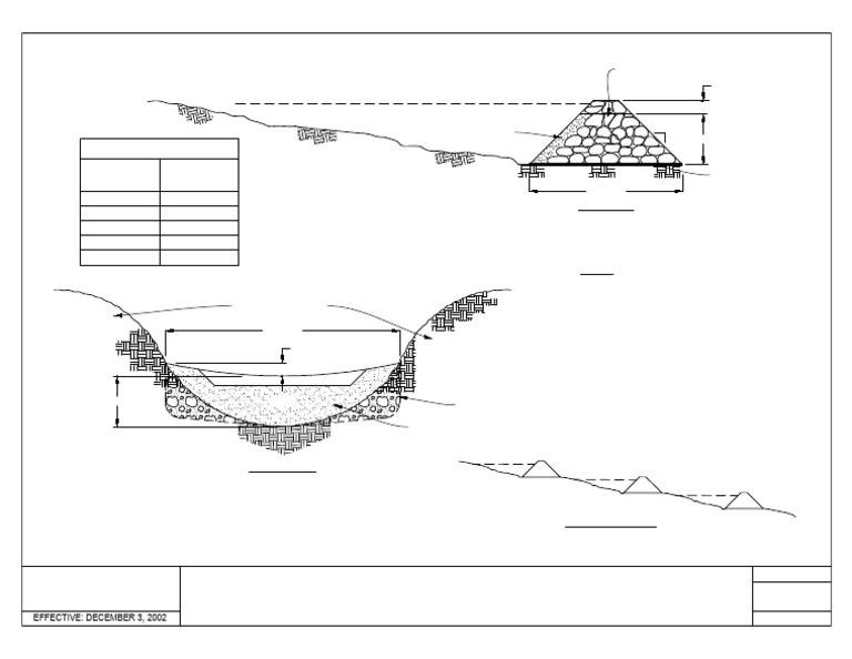 Stormwater Elevation and Weir Design Guide | PDF | Dam | Bodies Of Water