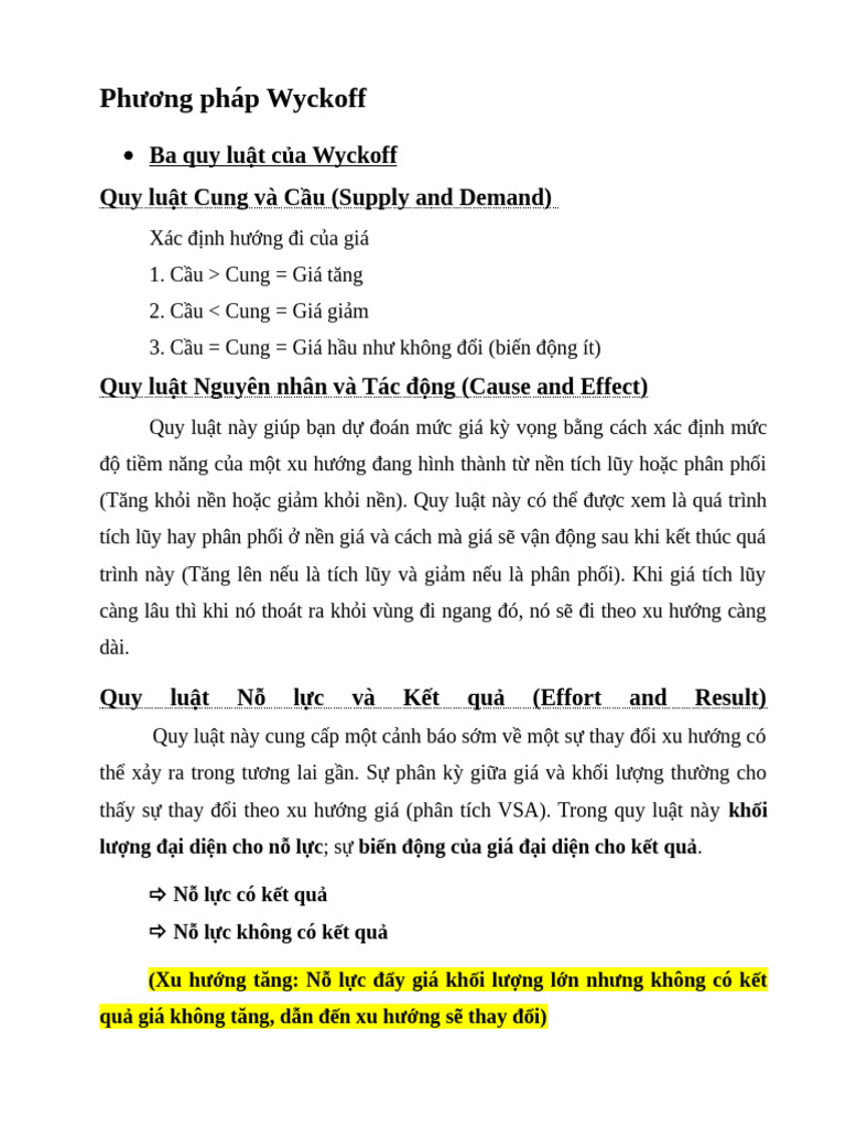 Phương Pháp Wyckoff T T NG H P | PDF