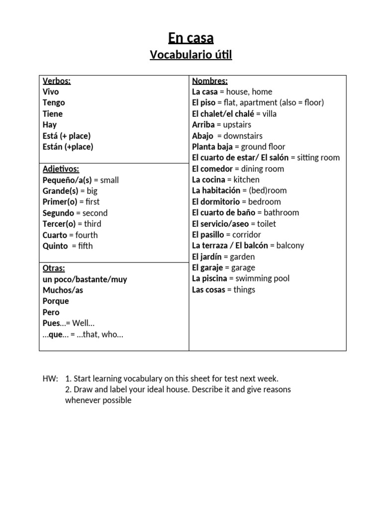 EM1.2 Vocab Plus Meanings and HW en Casa | PDF