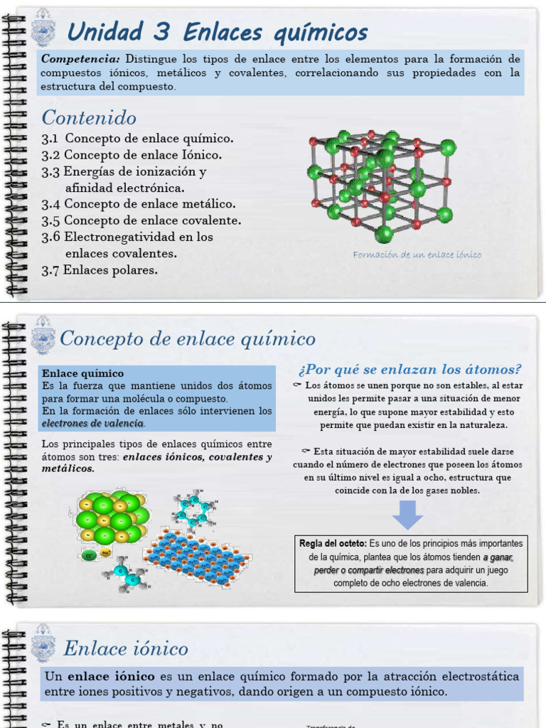 Unidad - 3 - Enlaces Químicos 2021 | PDF | Enlace químico | Enlace ...