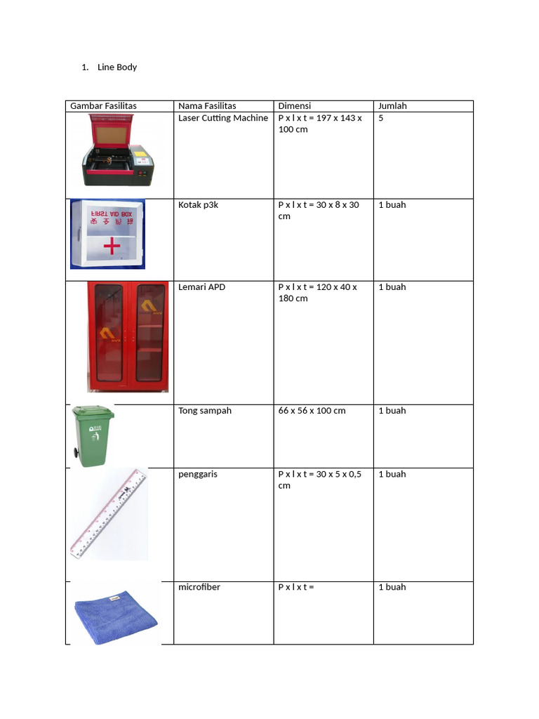Bab 10 Nomer 2 Tabel Revisi 2 | PDF
