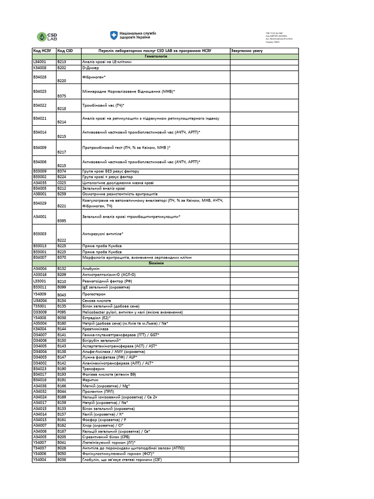 Onovlenyy Perelik Laboratornykh Posluh 26.02.2025 0 | PDF