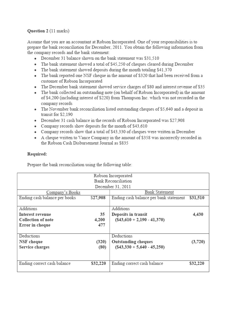 Bank Reconciliation example 1 solution | PDF | Banks | Cheque