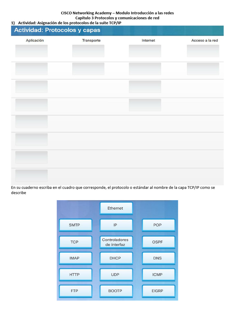 Actividad Protocolos y Comunicaciones | PDF