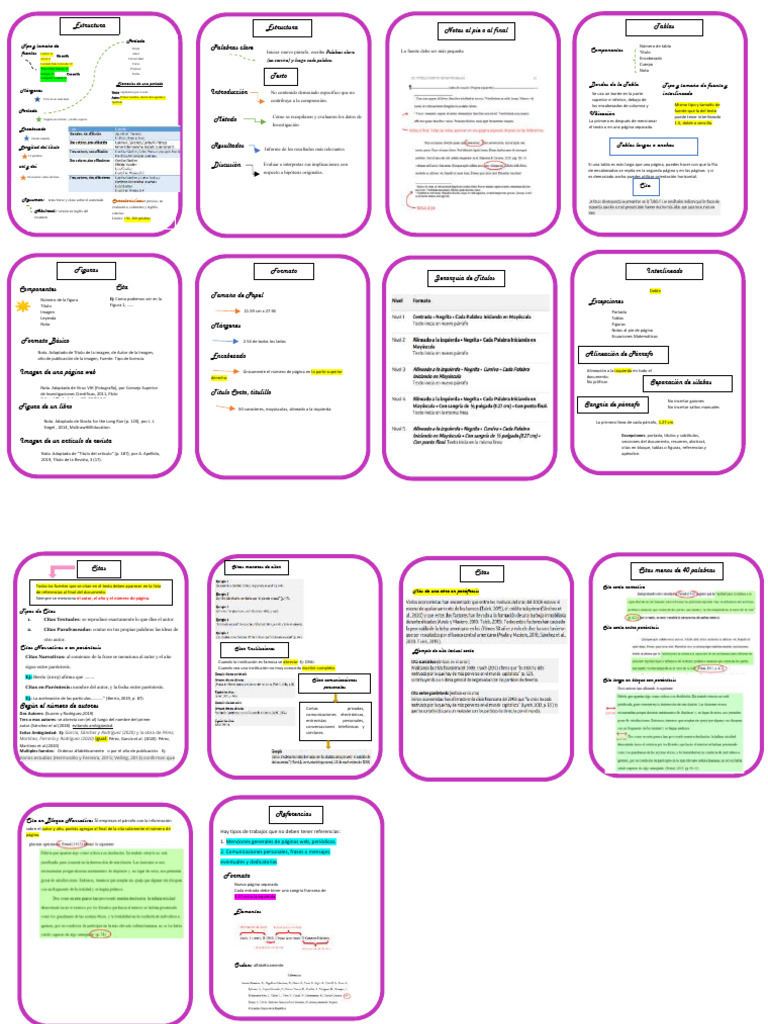 Normas APA 7: Guía de Formato y Citas | PDF