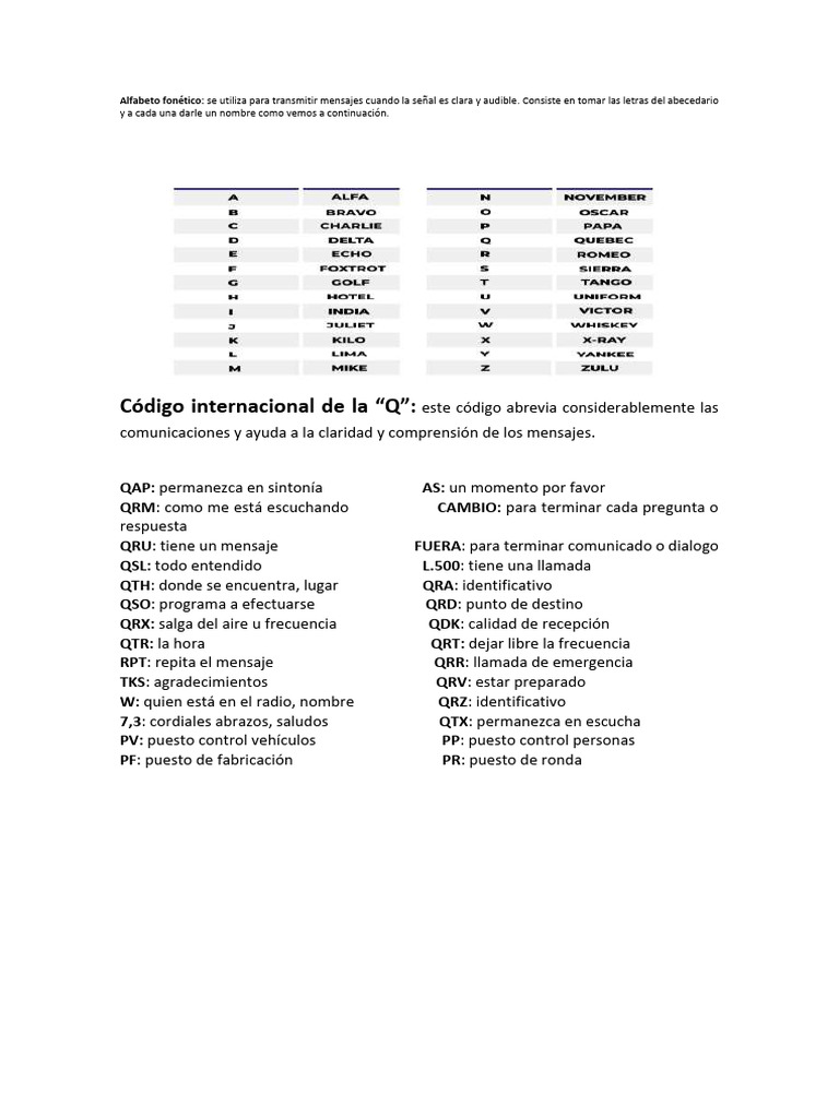 Codigos de Comunicaciones | PDF