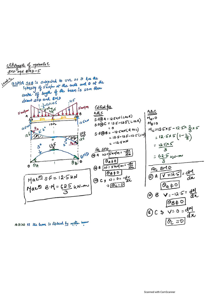 Som SFD BMD L5 | PDF
