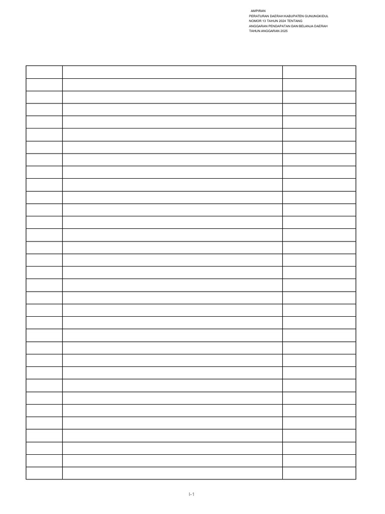 Lampiran 1 APBD (Perda) | PDF