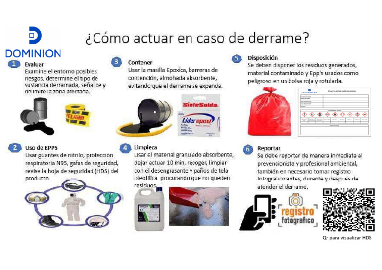 Instructivo Como Actuar en Caso de Derrames | PDF