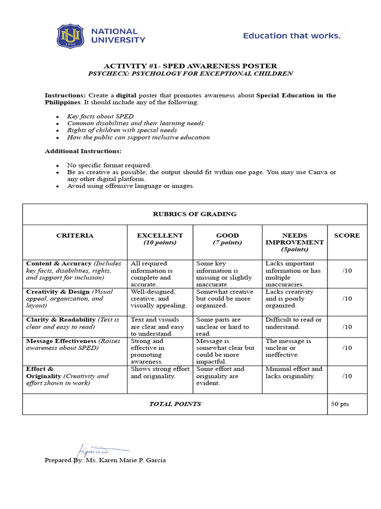 Activity 1 Sped Awareness Poster | PDF | Special Education | Human ...