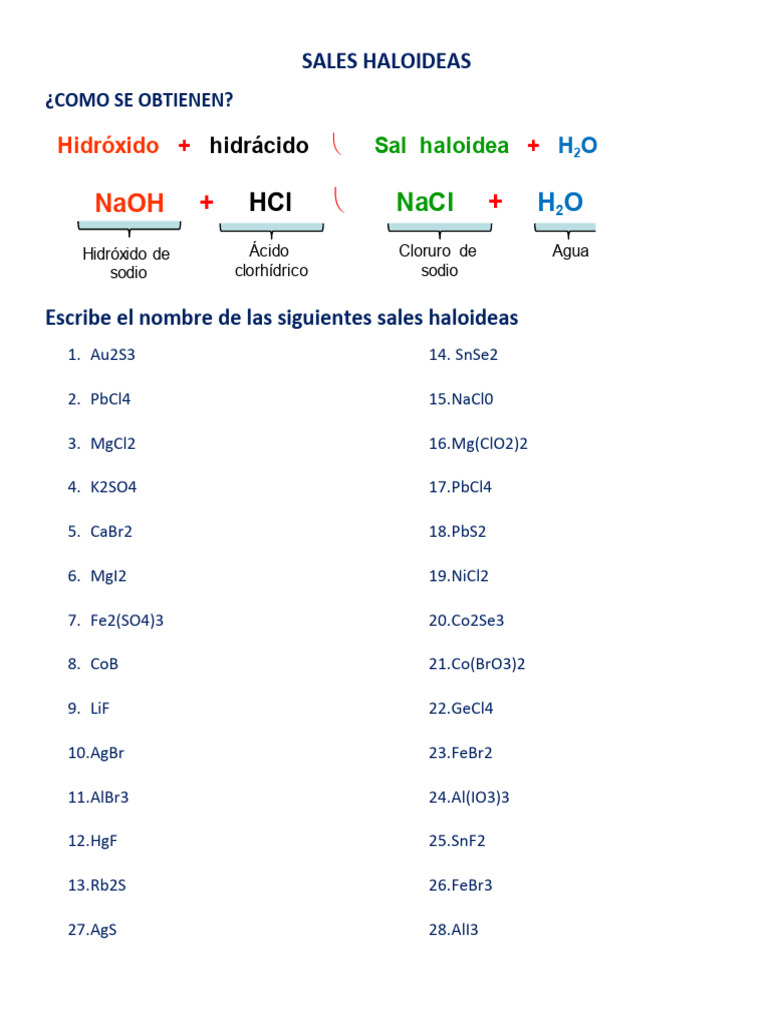 Practica de Sales Haloideas | PDF