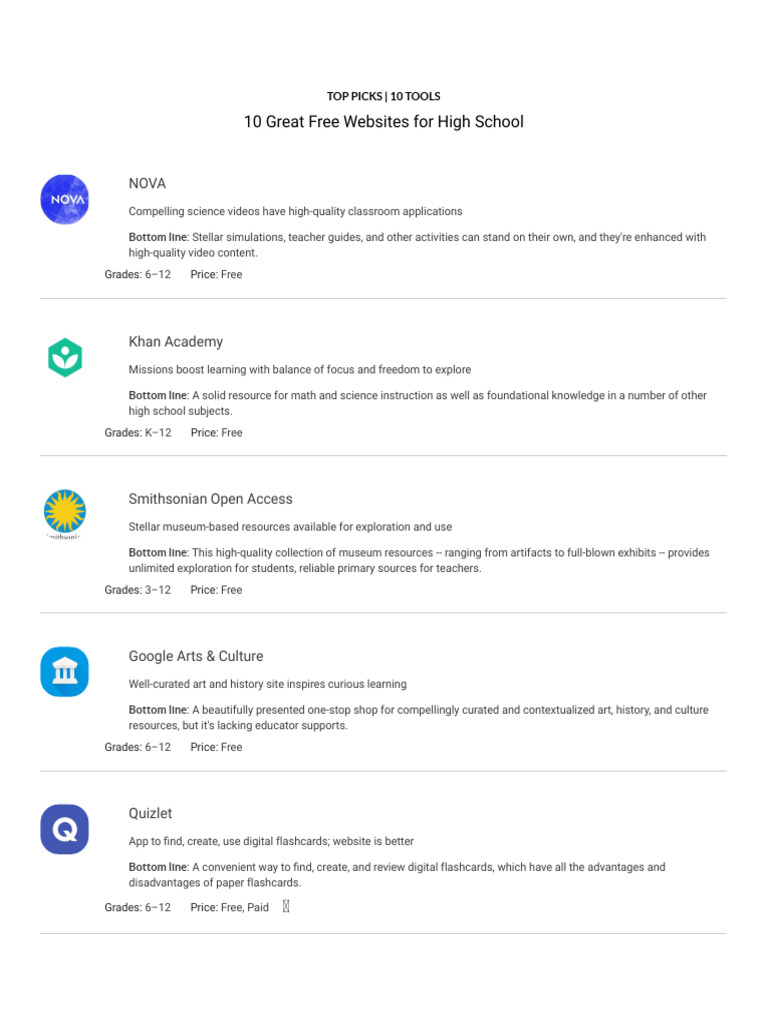 10 Great Free Websites For High School Common Sense Education | PDF ...