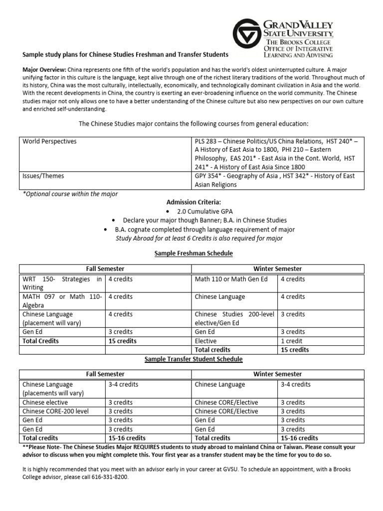 Study Plans for Chinese Studies Major | PDF | China | World Politics