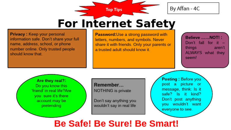 Internet Safety Project Updated | PDF