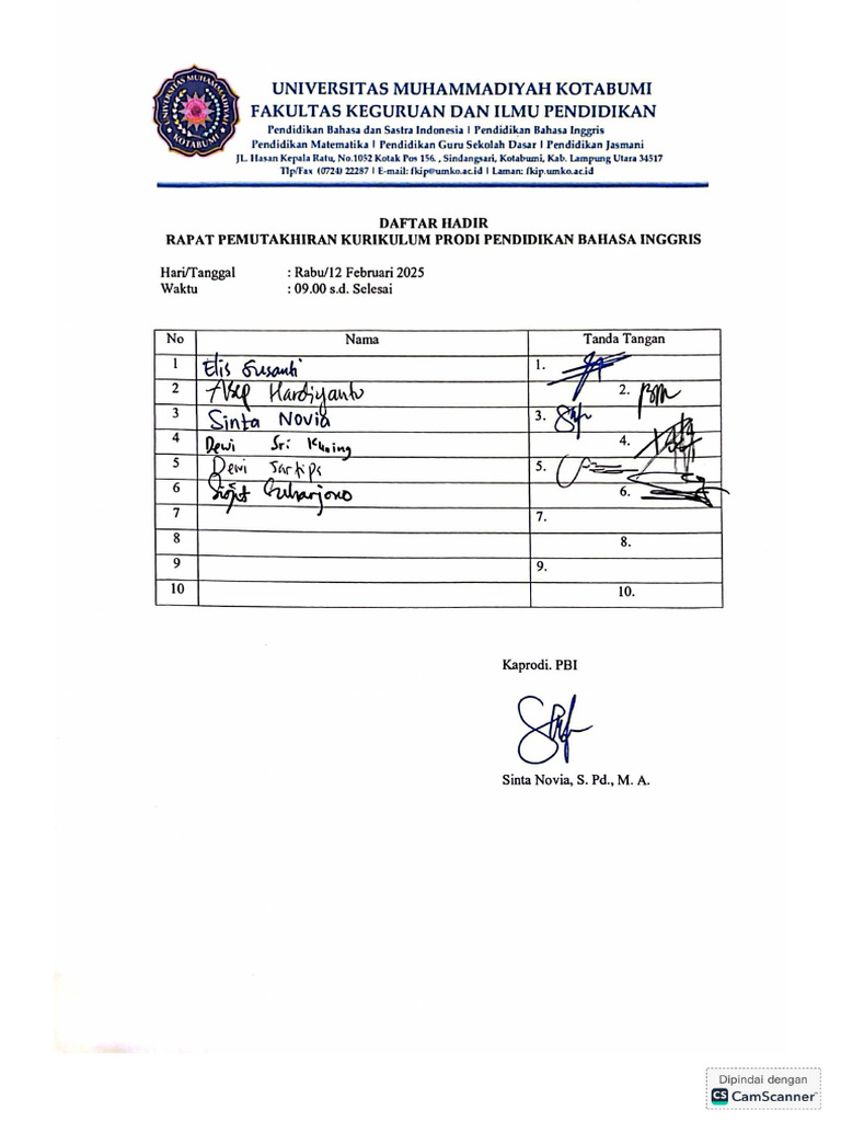Absen Rapat Kurikulum | PDF