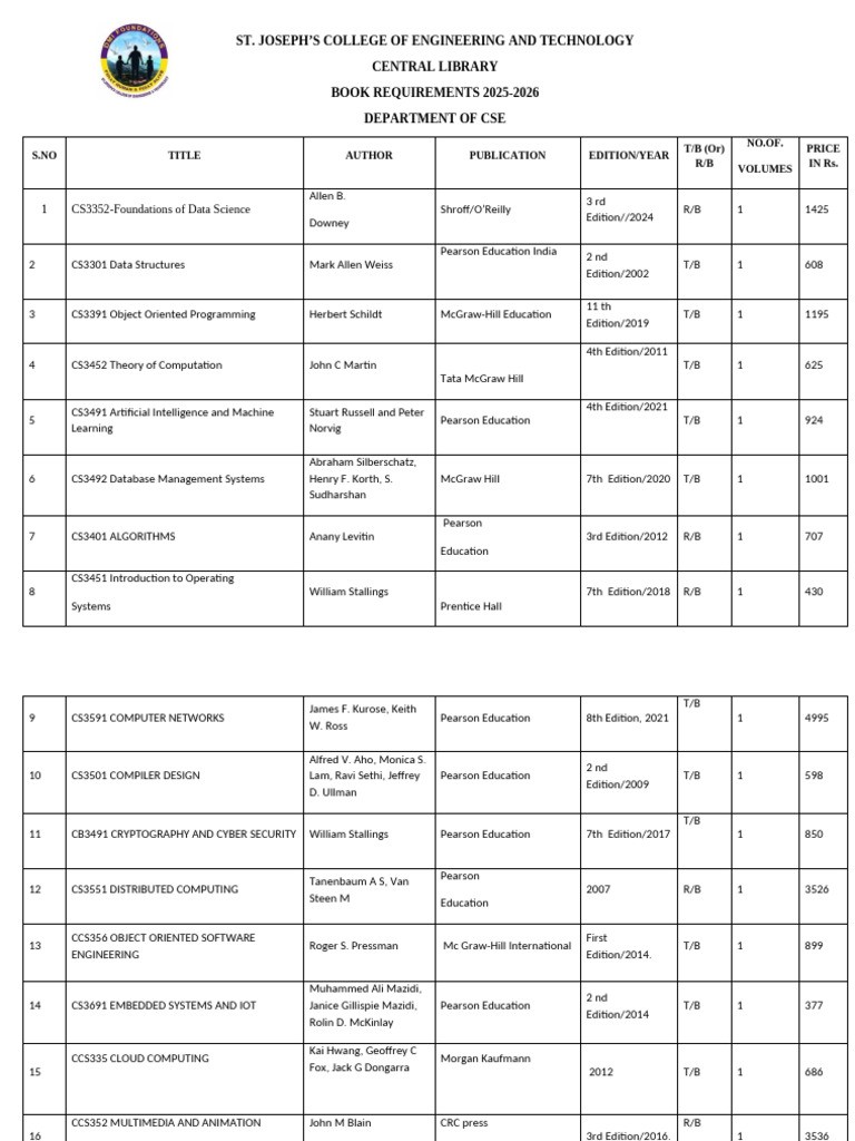 CSE Book List for 2025-2026 | PDF | Computing | Computer Science