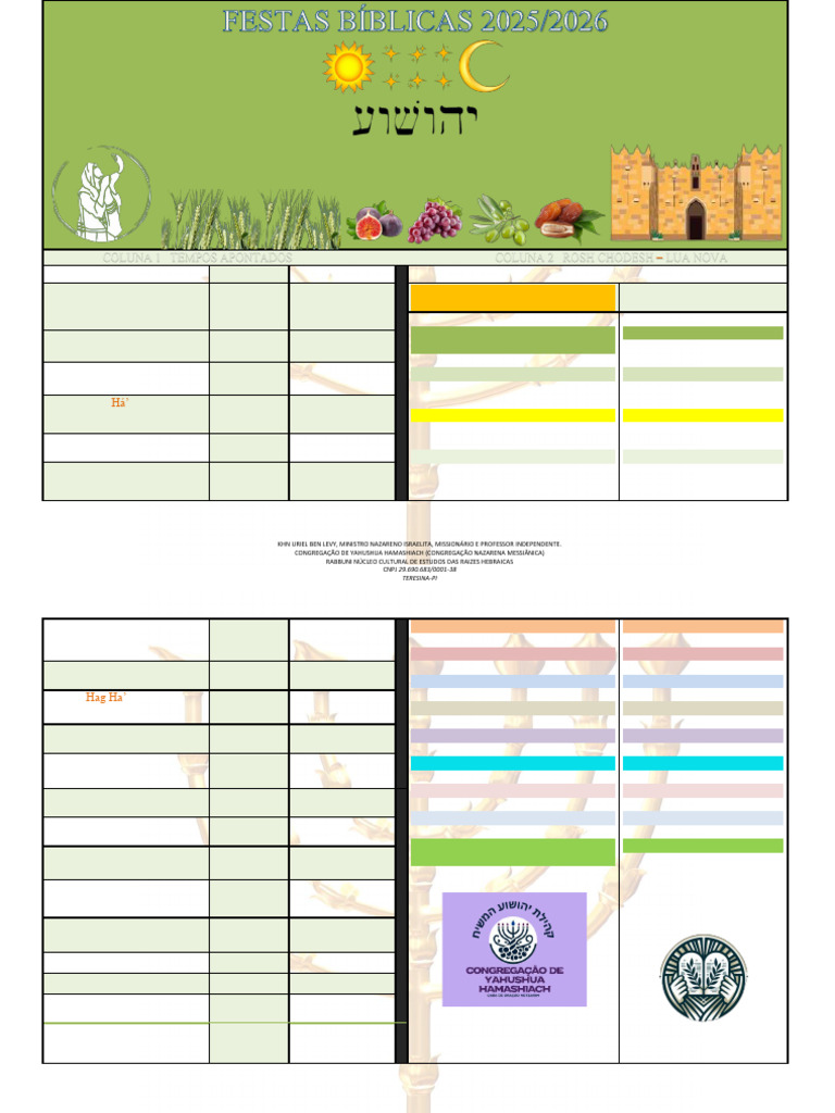 Moedim Festas e Luas 2025 - 2026 | PDF | Rosh Hashaná | Páscoa judaica
