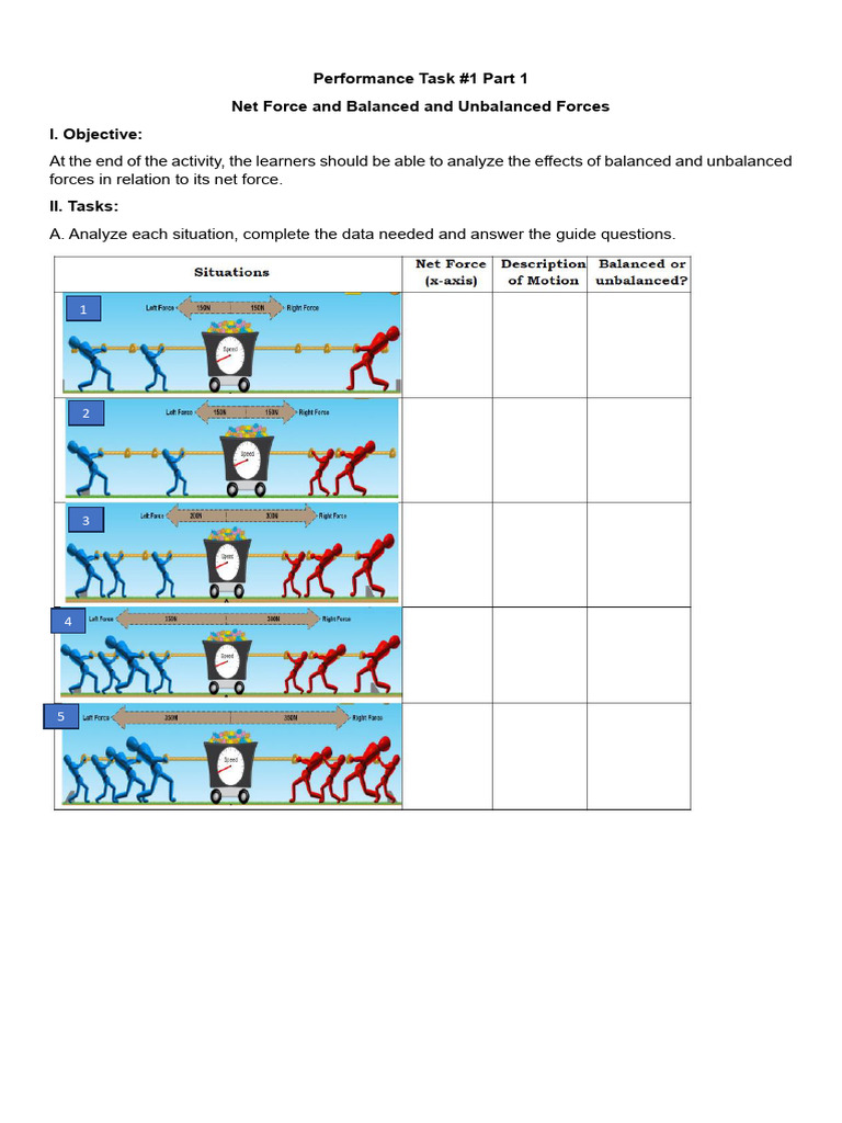 Net Force: Balanced vs. Unbalanced Forces | PDF | Force | Mass
