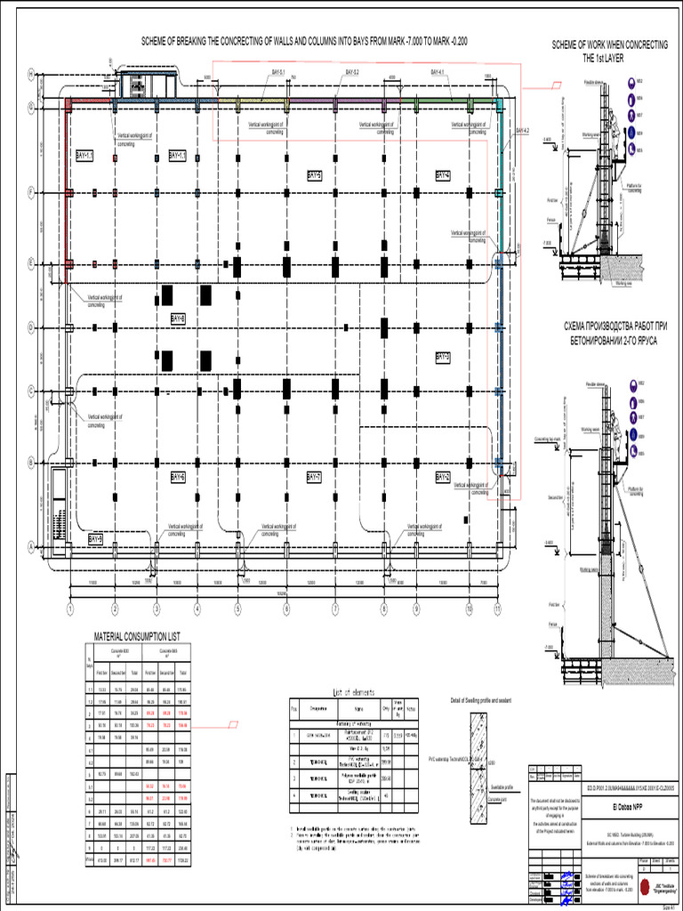 NC.ED.D.P001.2.0UMA94&&&&&&.015.KE.0001.E-0007 (attach) | PDF