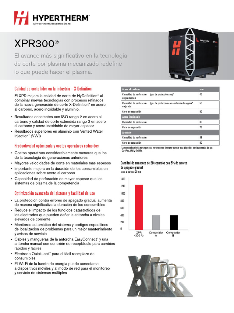 SB 870930es R3 XPR300 | PDF | Acero | Aluminio