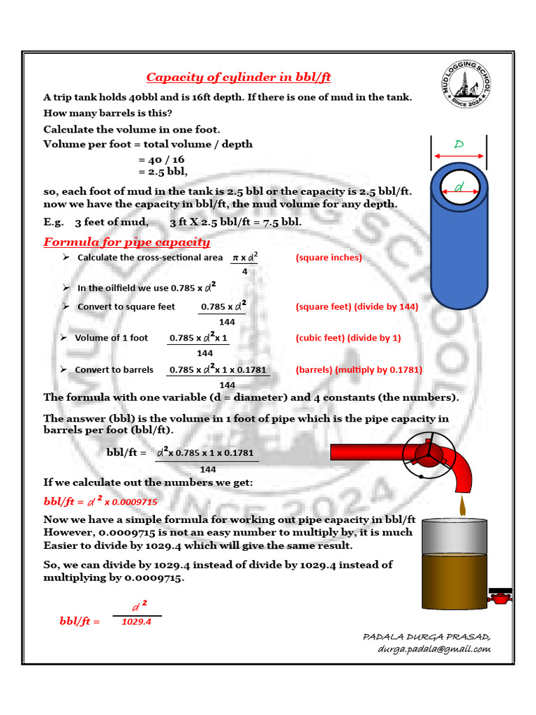 Pipe Capacity (Imp) | PDF