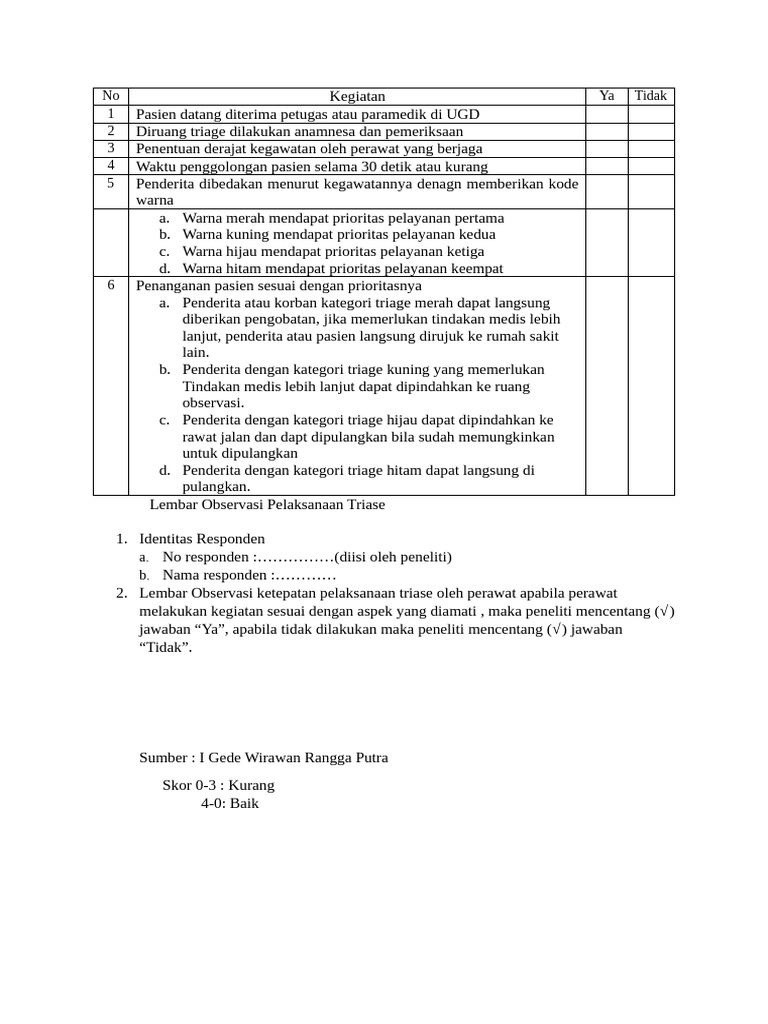Lembar Observasi Triage | PDF