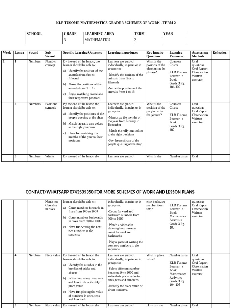 Grade - 3 - Term - 2 - Mathematics - Schemes @0743505350 | PDF ...