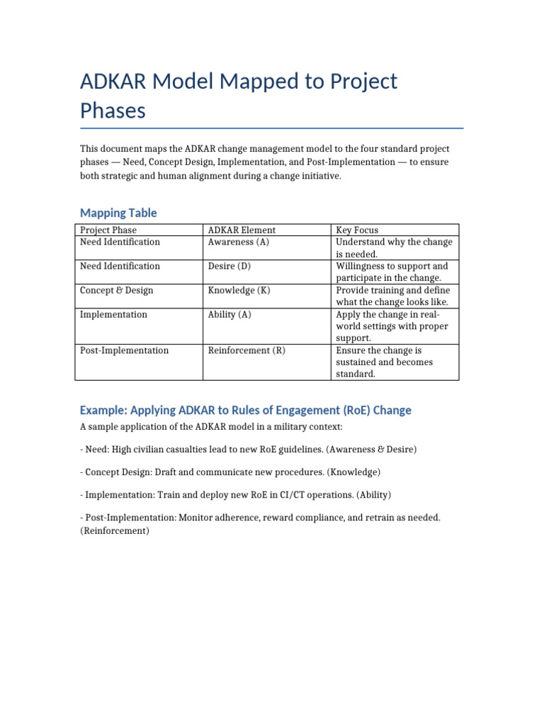 ADKAR Model Project Phase Mapping | PDF