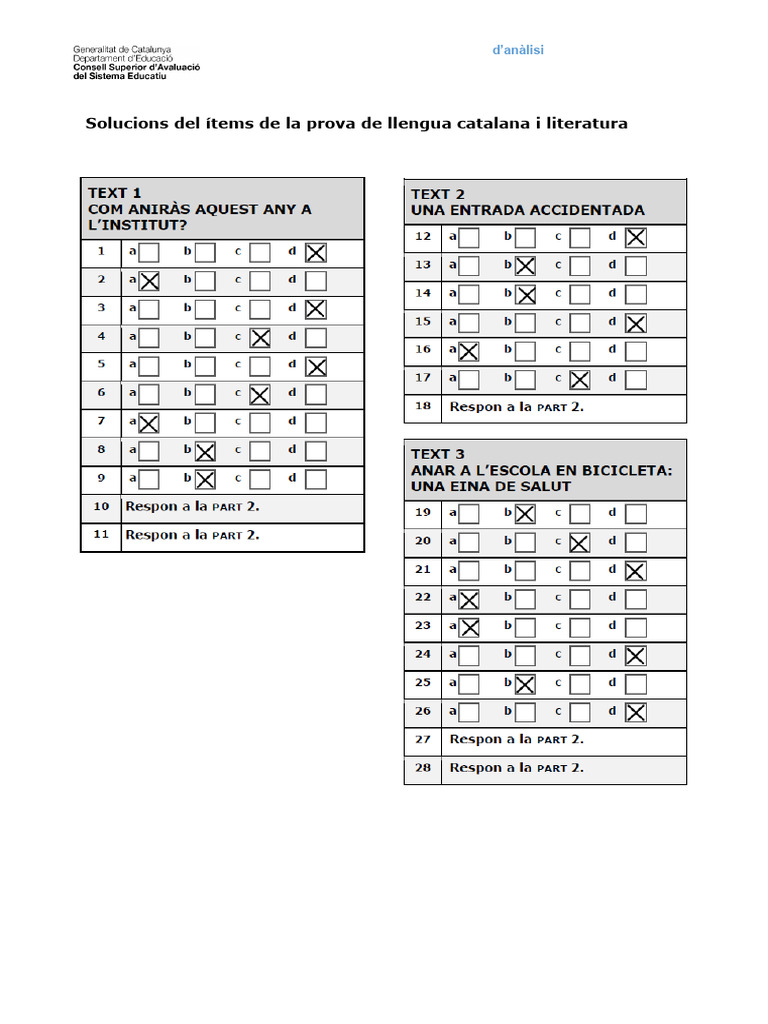 Solucionari Ad2s | PDF