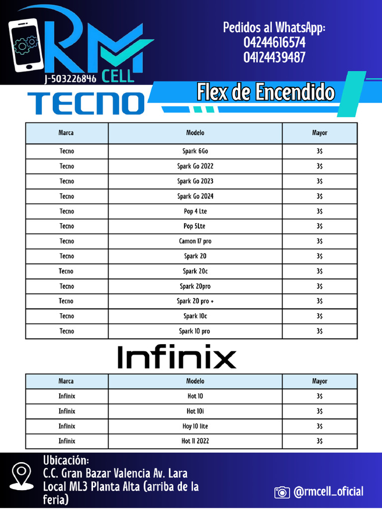 Lista Mayor RM Cell Abril 2025 | PDF