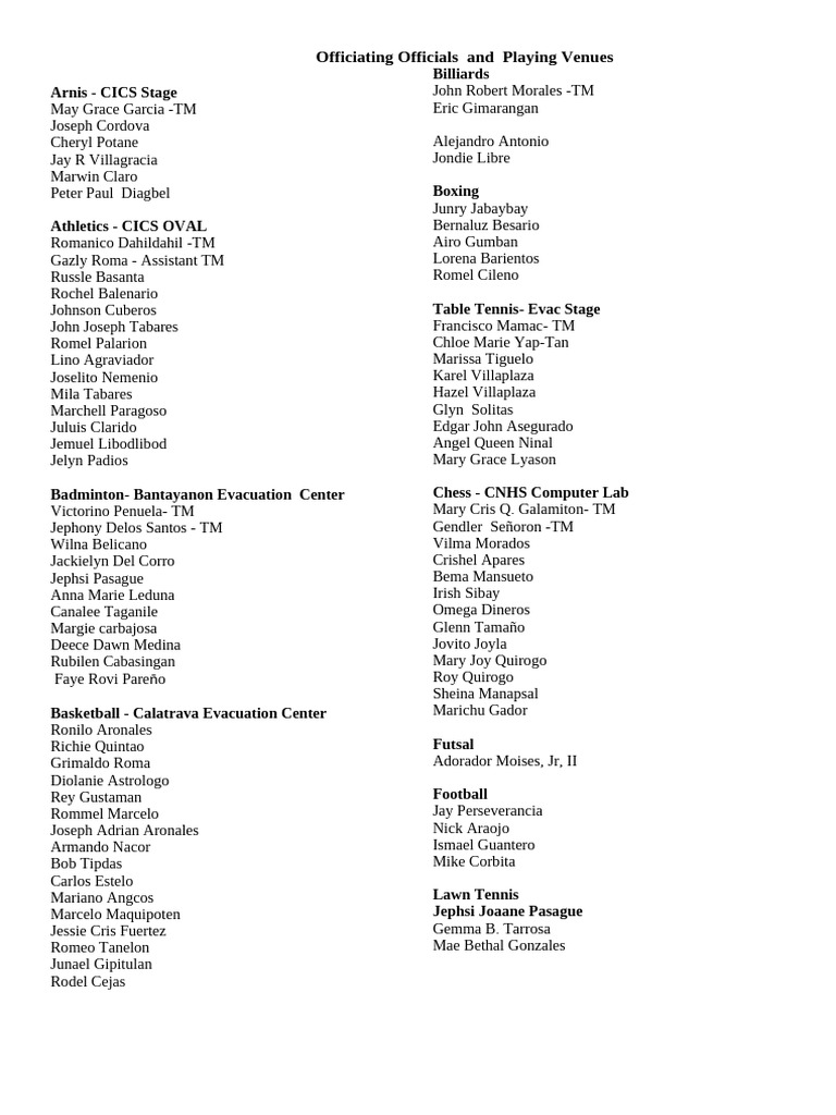 Officiating Officials and Venues - Docx Municipal and Cluster | PDF