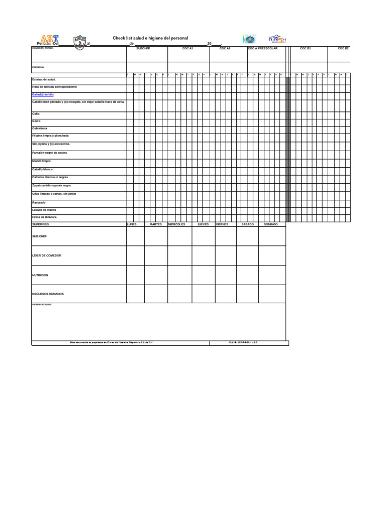 Checklist de Salud e Higiene del Personal | PDF