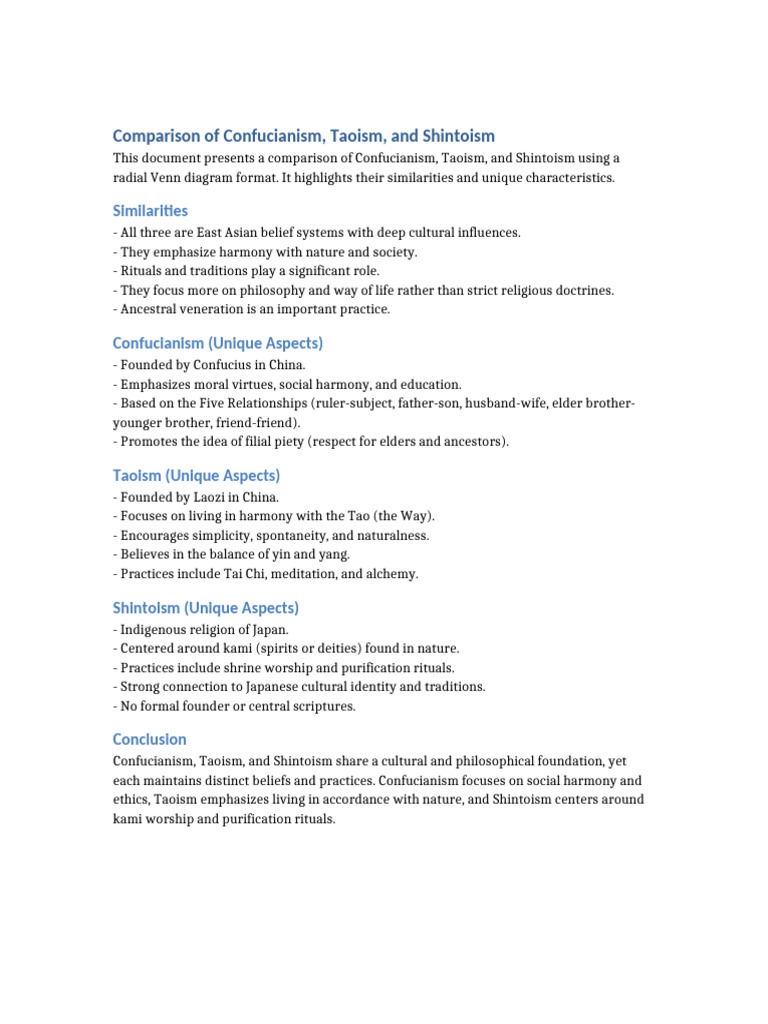 Comparison of Confucianism Taoism Shintoism | PDF