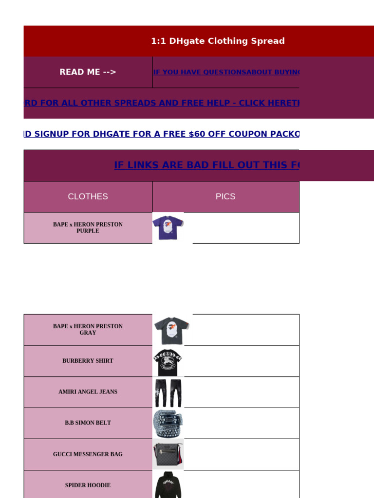 DHgate Clothing Spreadsheet Overview | PDF | Fashion | Clothing
