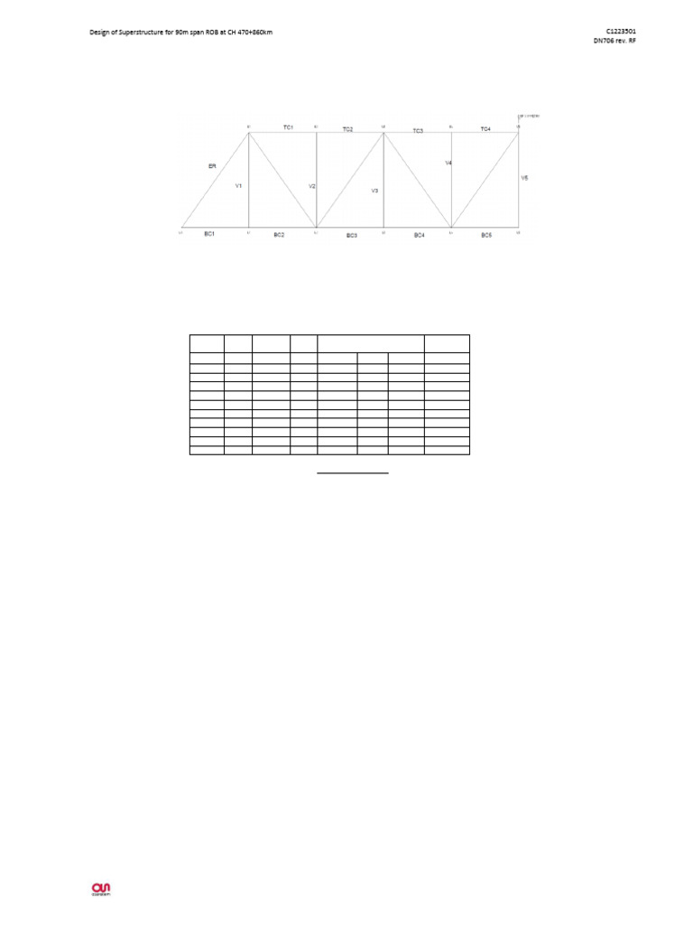 Camber Calculation Annexure C | PDF | Truss | Structural Engineering
