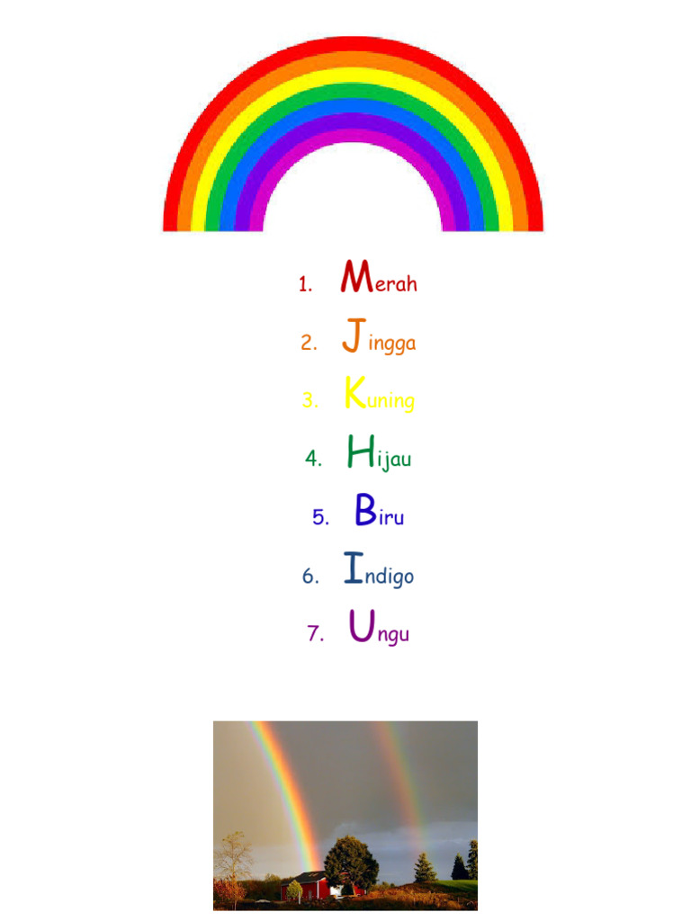 Apa Itu Pelangi | PDF