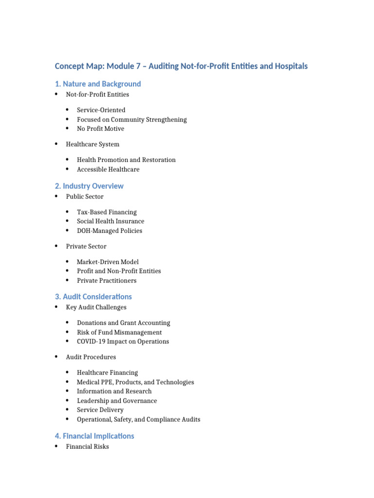 Module 7 Concept Map | PDF