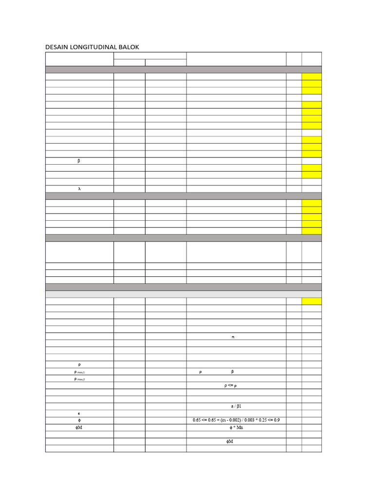 Desain Balok | PDF