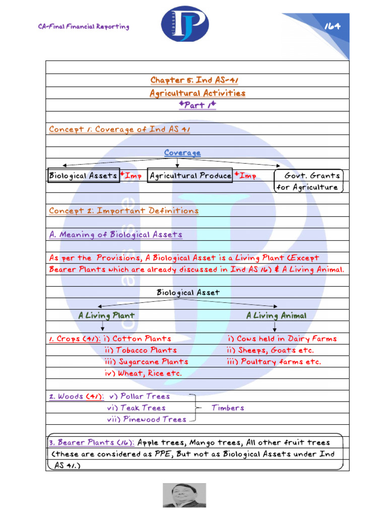 Ind AS 41 Agriculture | PDF