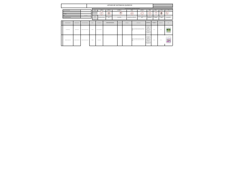 Inventario Productos Quimicos Ejem | PDF | Toxicidad | Sustancias químicas