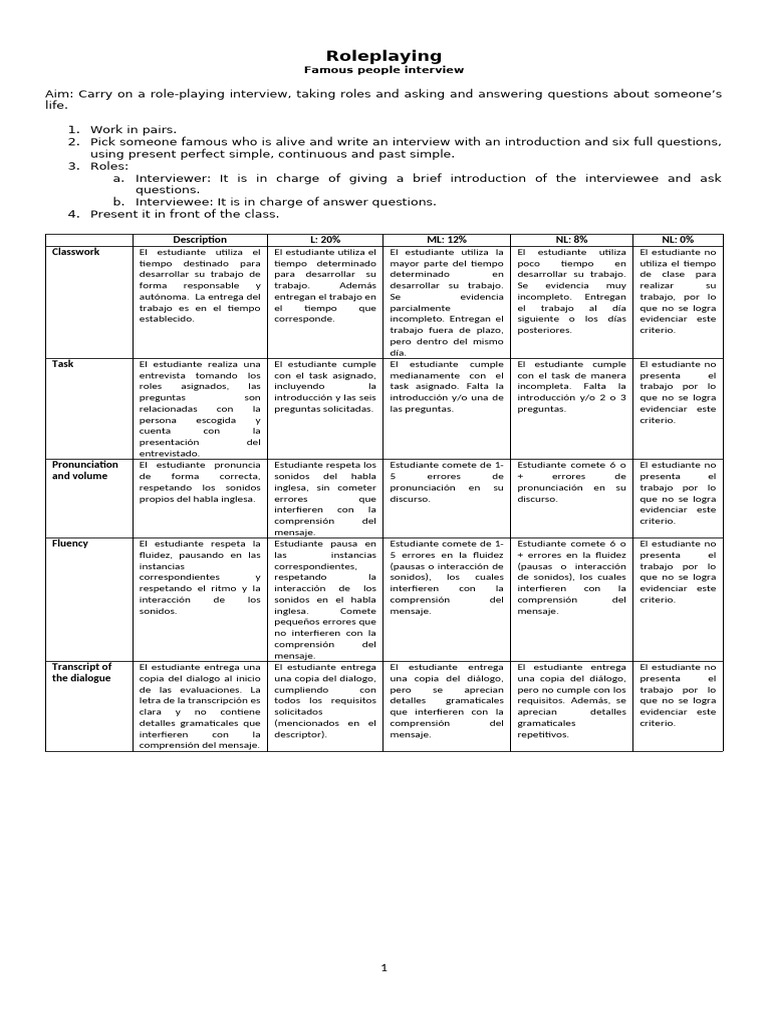 Role-playing interview | PDF | Fonética | Lingüística