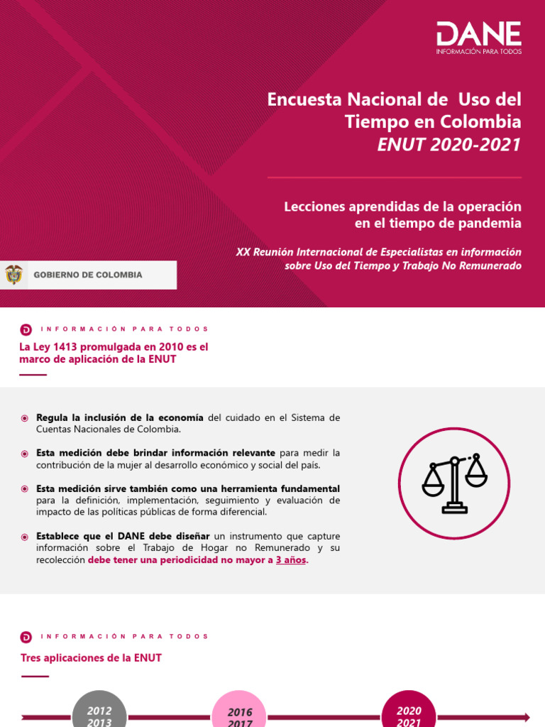 ENUT Leccione Aprendidas Pandemia | PDF | Metodología de encuesta